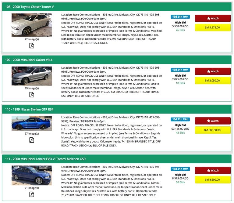 El gran negocio que puede ser comprar un auto embargado en una subasta ...