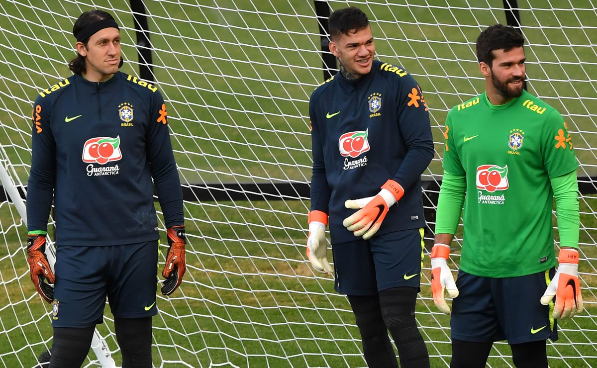 Policía investiga amenazas de muerte contra portero de la selección ...