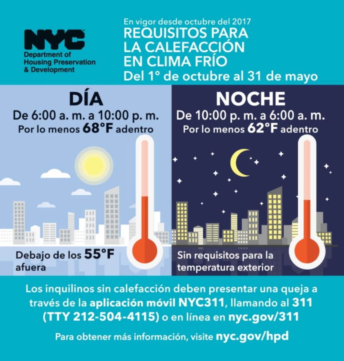 ¿Cuándo los caseros deben activar la calefacción? Octubre comenzó frío ...