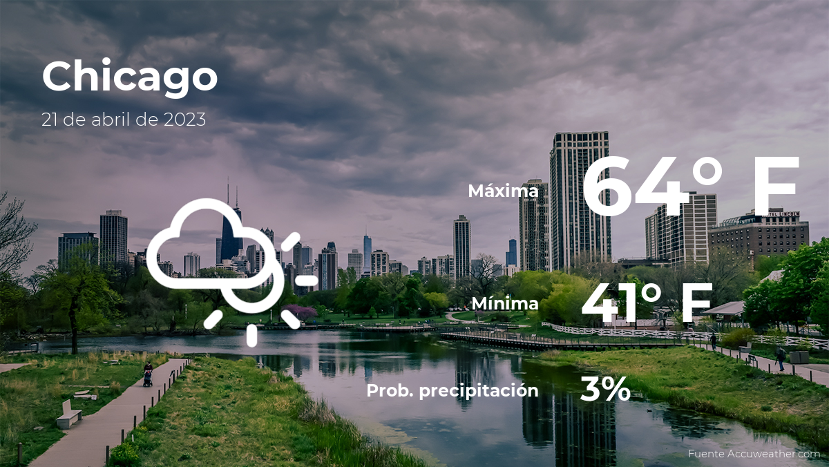 Pronóstico del tiempo en Chicago para este viernes 21 de abril - El Diario NY