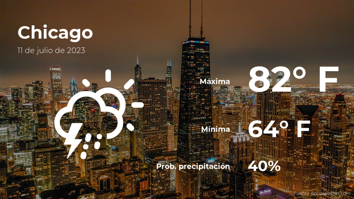 Pronóstico del tiempo en Chicago para este martes 11 de julio - El ...