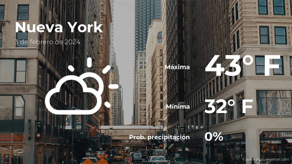 Pronóstico del tiempo en Nueva York para este sábado 3 de febrero - El ...