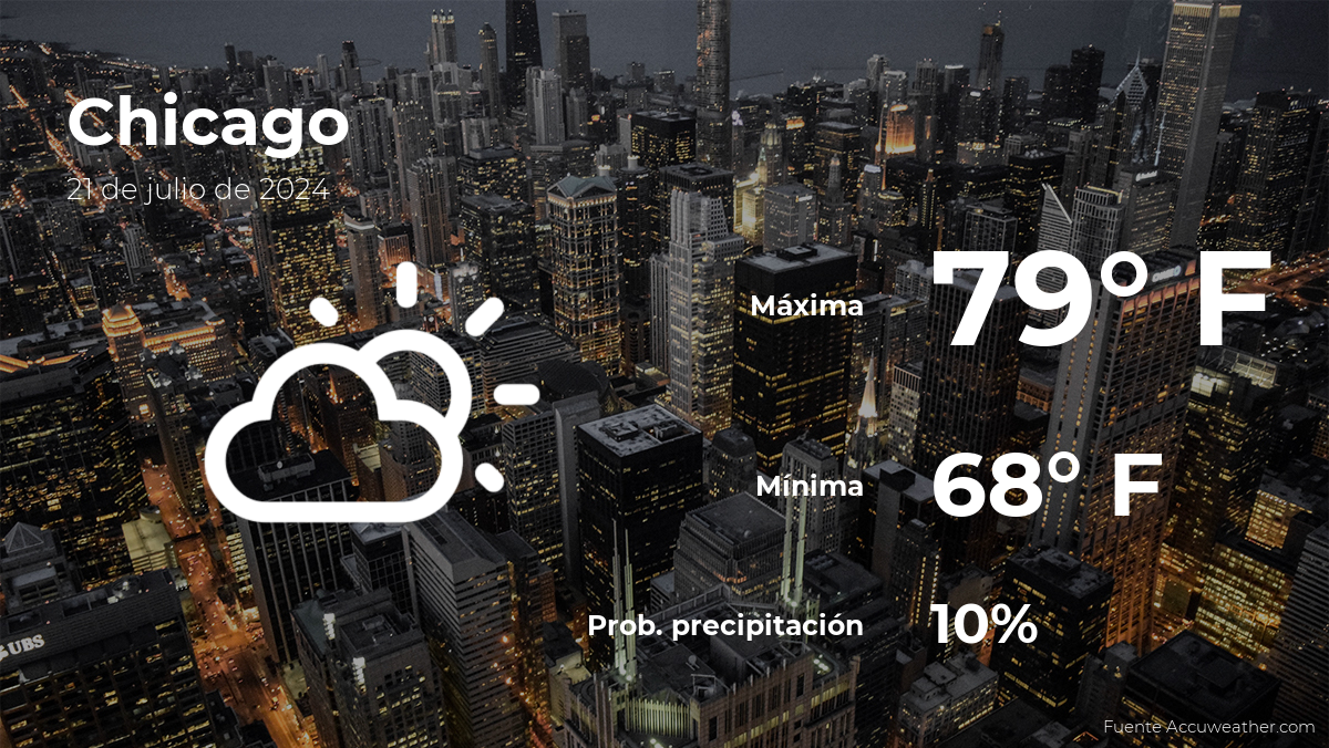 El tiempo de hoy en Chicago para este domingo 21 de julio - El Diario NY