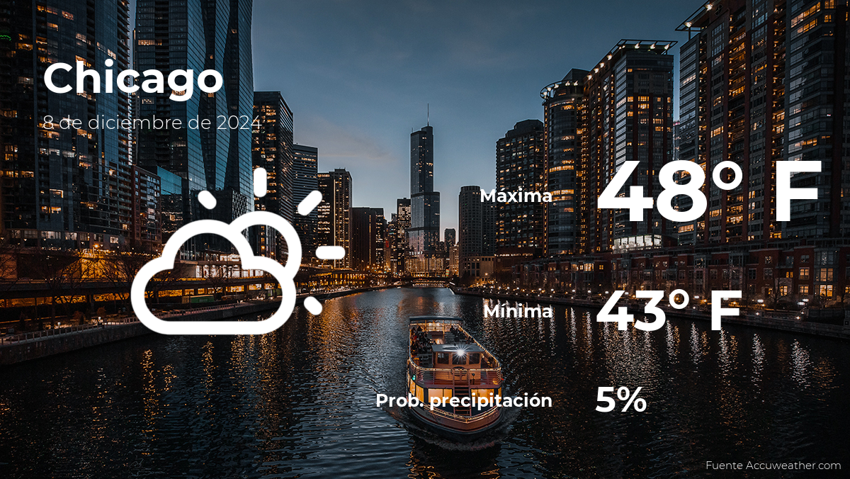 Pronóstico del clima en Chicago para este domingo 8 de diciembre - El ...
