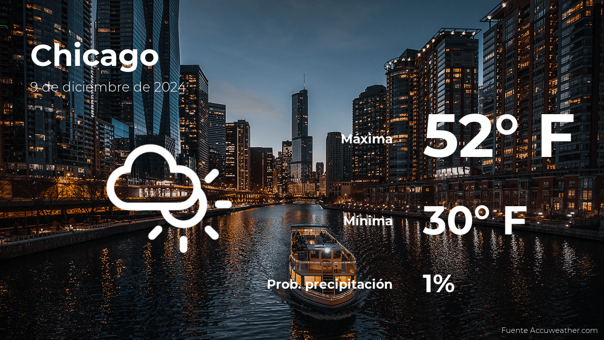 Pronóstico del tiempo en Chicago, Illinois para este lunes 9 de ...
