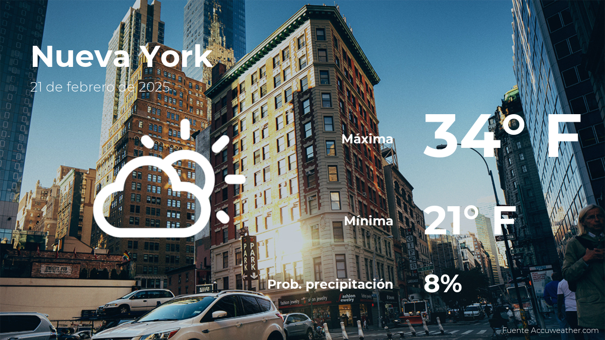Nueva York: el tiempo para hoy viernes 21 de febrero - El Diario NY