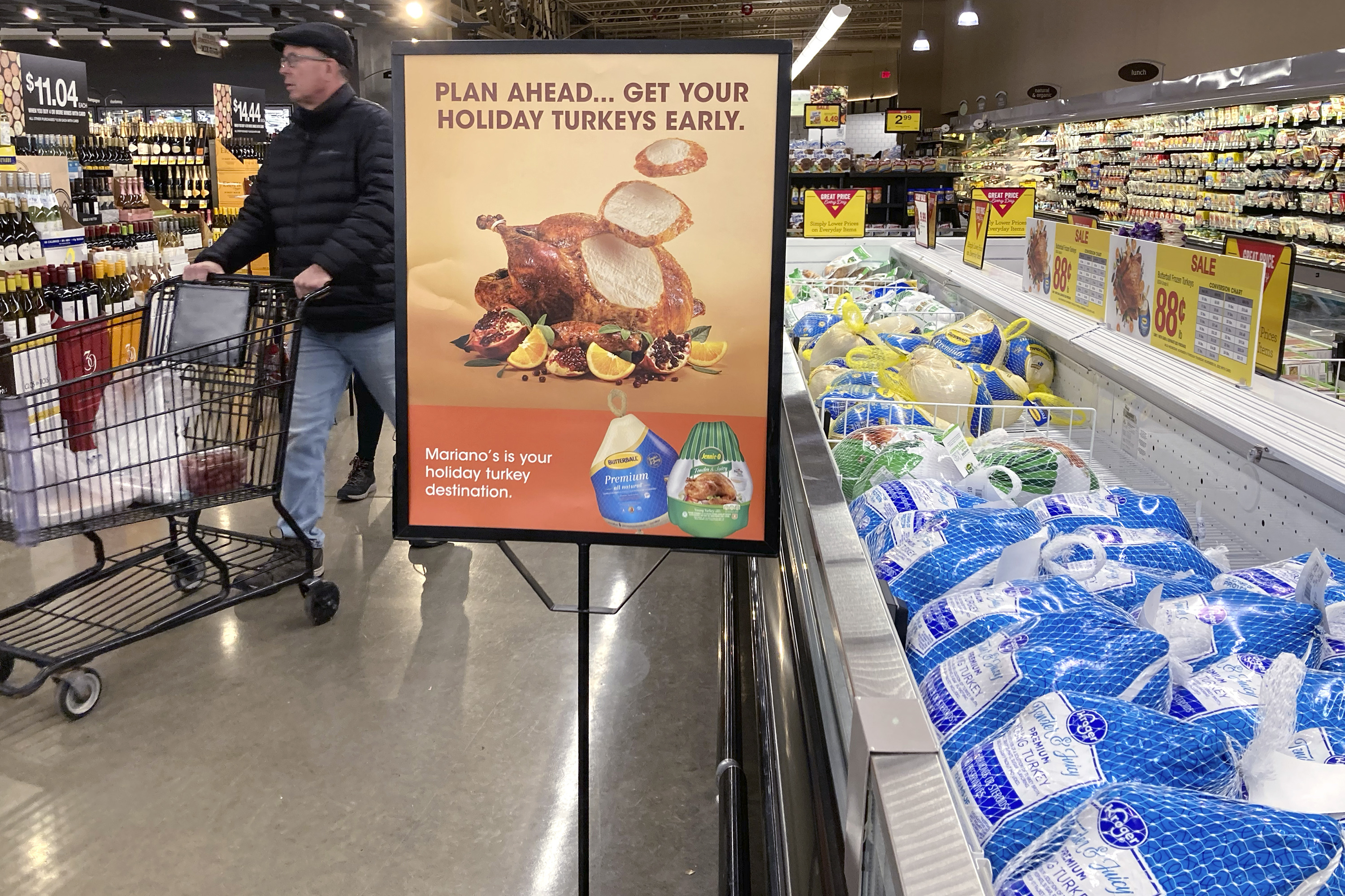 Escasez de pavos para Thanksgiving: precios hasta 40% más altos en 2025 ...